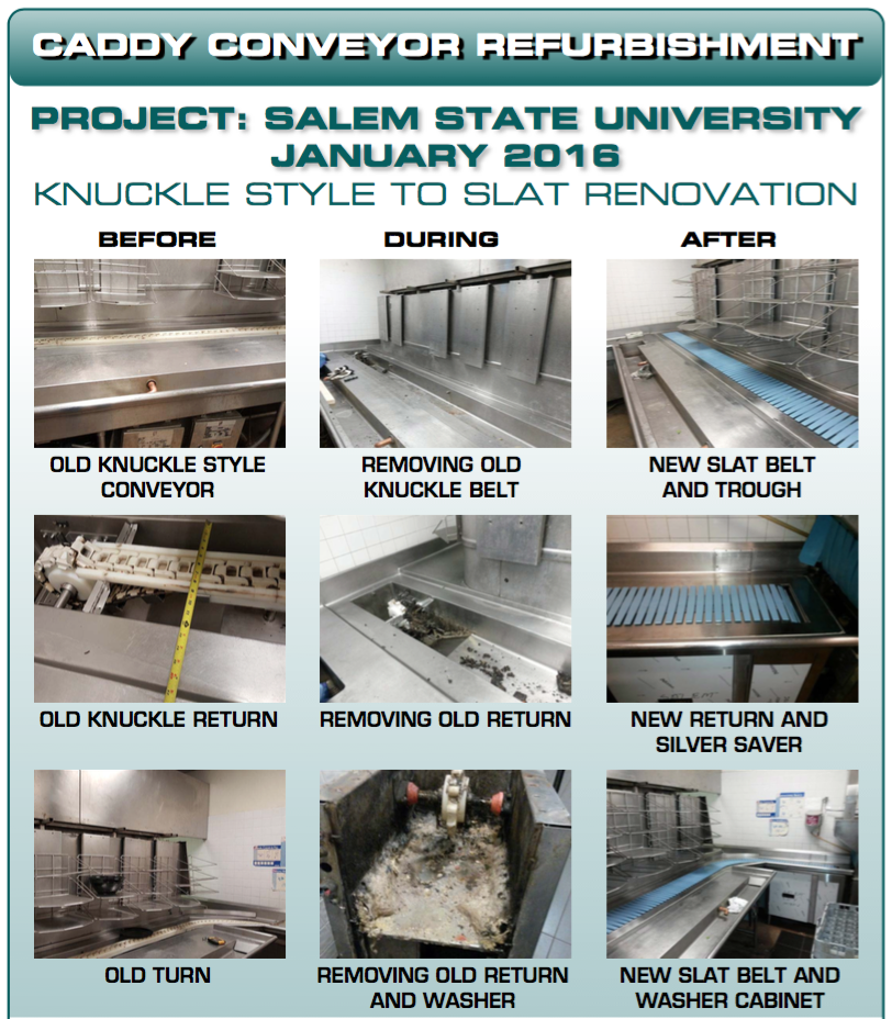 Caddy Conveyor Refurbishment in Colleges and Universities