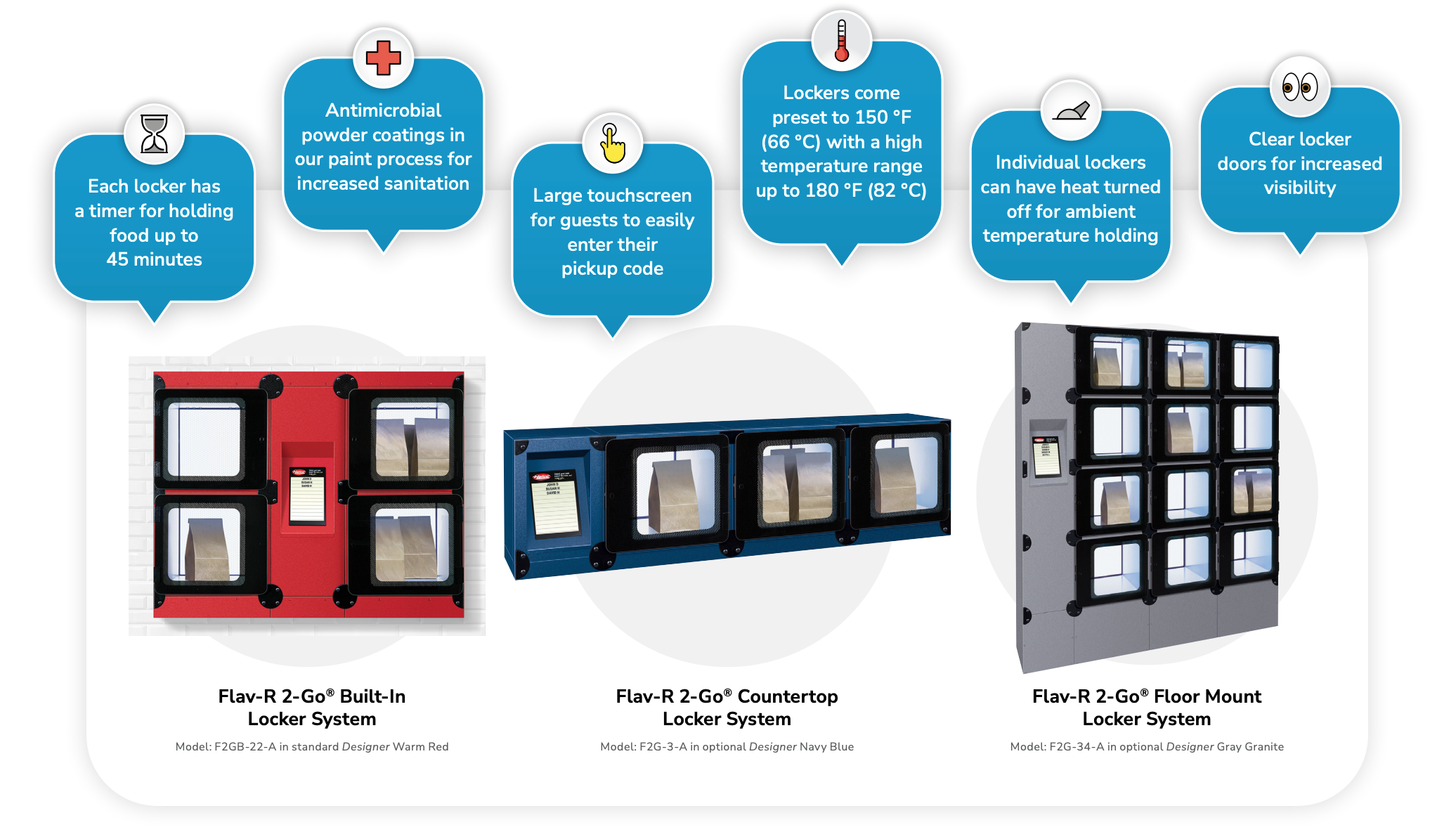 Why Takeout Food Is More Popular Than Delivery