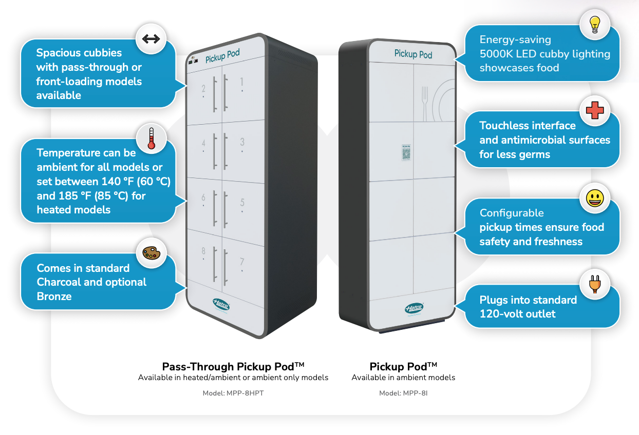 Why Takeout Food Is More Popular Than Delivery